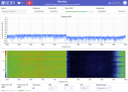 Web meets SDR